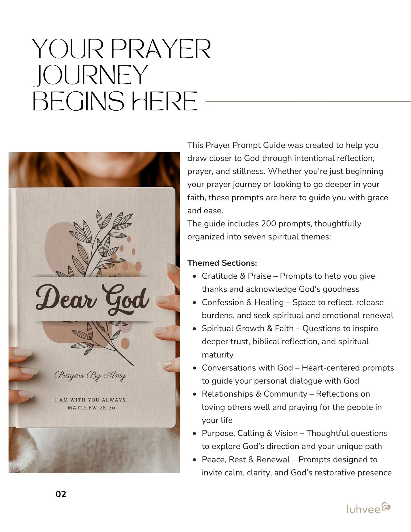 Dear God – A Personalized Prayer Journal – Luhvee Books