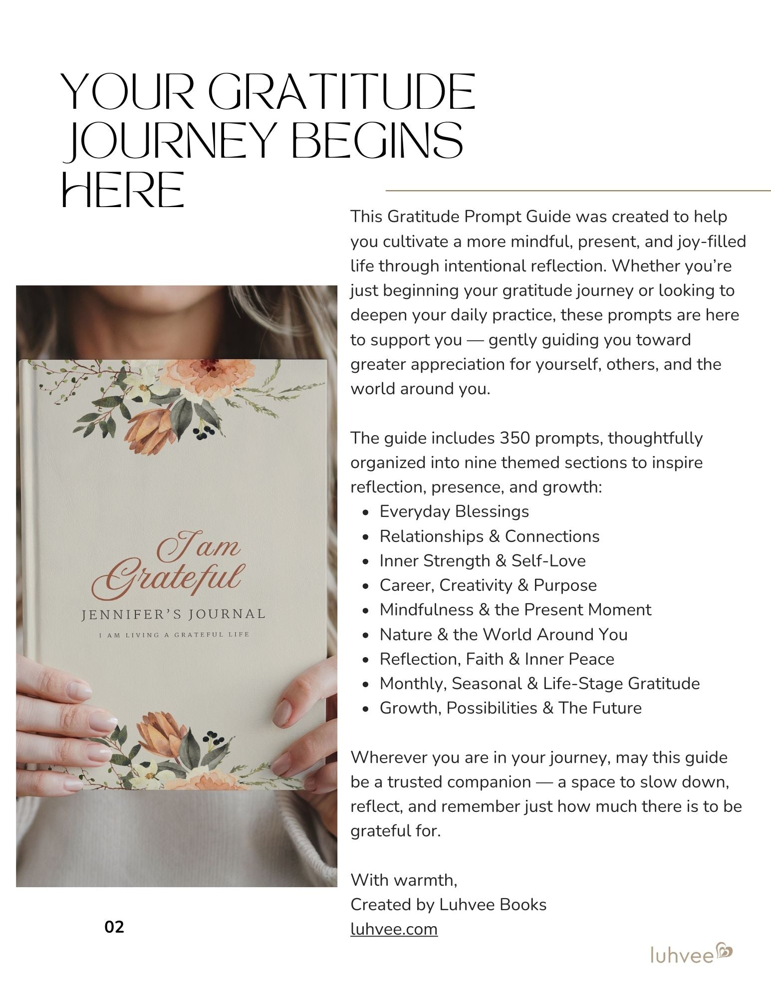 I Am Grateful - Custom Journal + 350 Gratitude Prompts – Luhvee Books